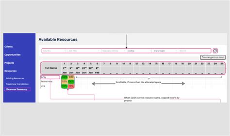 Bubble Io Customization Done For A Project Management Web App