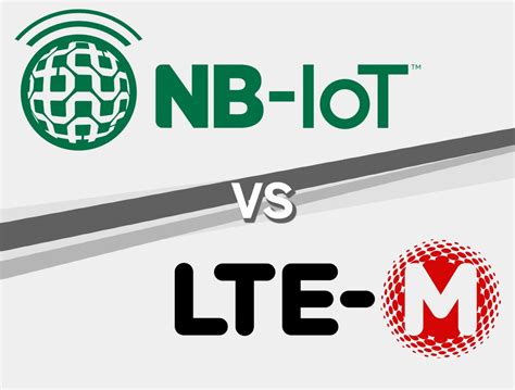 NB IoT Vs LTE M What Are The Differences Tesswave