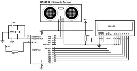 Everything About Pic16f84a Microcontroller