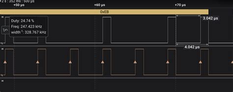 clock cycle shift on gpio output stm32f103 stmicroelectronics community