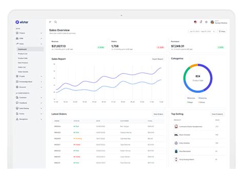 Elstar React Admin Template