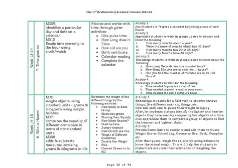 Jkbose Class 3rd Syllabus 2025 Pdf Jammu And Kashmir Board Syllabus