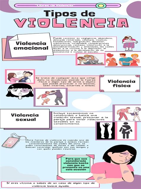 De Violencia Emocional Pdf