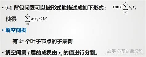 回溯算法详细总结 知乎