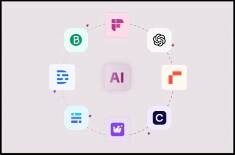 Top 10 Ai Business Intelligence Tools In 2025 Features Pros Cons And Comparison