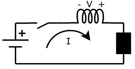 Theory Of Inductors Eleneasy Com