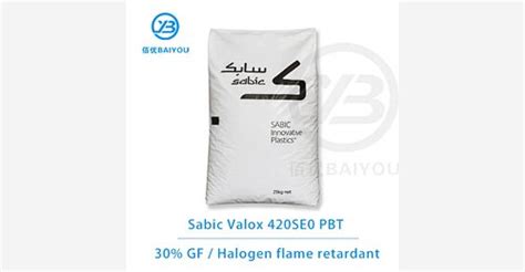 20 Years Sabic Valox 420se0 Pbt Supplier Baiyou