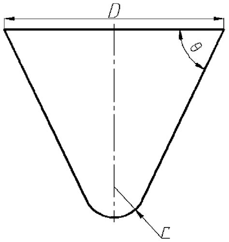 Rotational Part Incremental Forming Path Parameterized Method Eureka Patsnap
