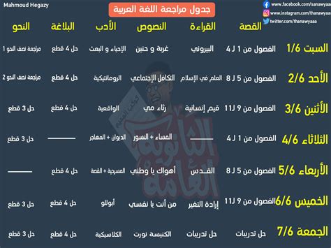 الثانوية العامة بناء على طلب جميع طلاب تالتة ثانوي جدول Facebook