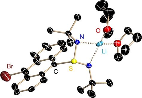 Color Online Crystal Structure Of [ Thf 2 Li N T Bu 2 Sanbr] 1