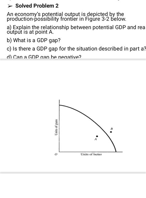 solved solved problem 2 an economy s potential output is