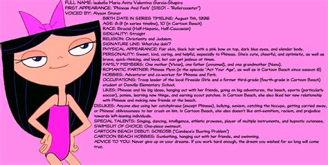 Beach Bio Isabella Garcia Shapiro Pf By Thereedster On Deviantart