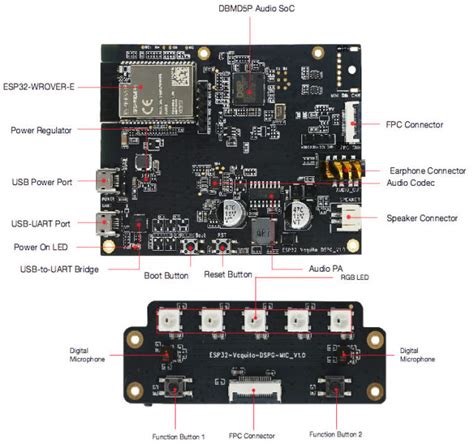 Плата Esp32 Vaquita Dspg и Sdk поддерживают интеграцию Alexa и облачный сервис Aws Iot Core