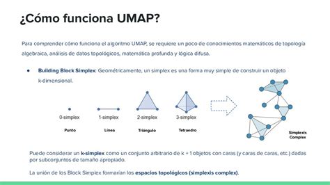 Algoritmo Umap Speaker Deck