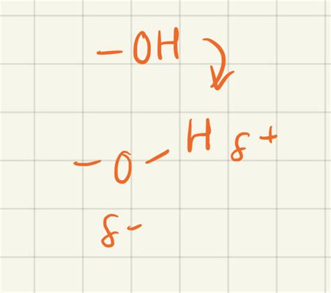 Test 1 Elements Of Life And Introduction To Biological