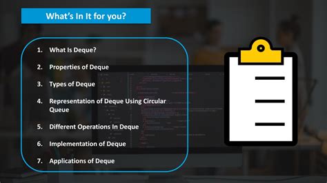 Ppt Deque In Data Structure Introduction To Deque With Example Simplilearn Powerpoint