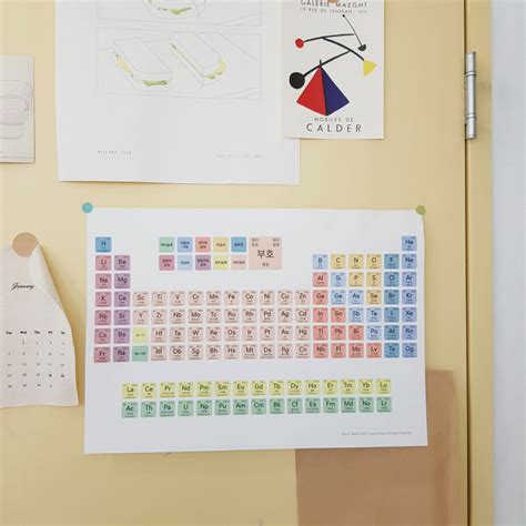 G마켓 심플 A3 원소주기율표 원소기호 화학