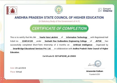 Vara Lakshmi Veerla On Linkedin Pvtltd Smartinternz Internship