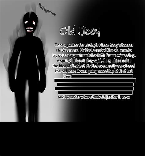 Fnaf Ocs I Made A Bit Ago R Fivenightsatfreddys