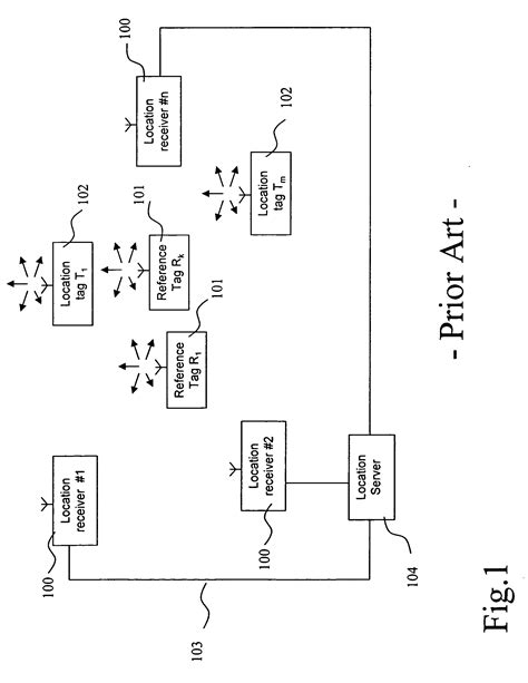 clock model patented technology retrieval search results eureka patsnap