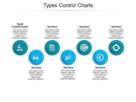 Types Control Charts Ppt Powerpoint Presentation Show Layouts Cpb Presentation Graphics