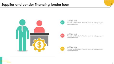 Vendor Financing Powerpoint Ppt Template Bundles Ppt Template