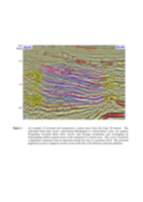 Solution A Revised Sequence Stratigraphic And Depositional