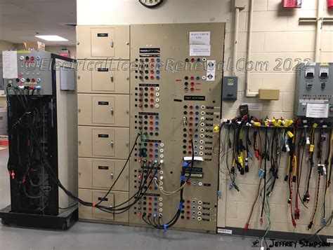 Occupancy Classifications Business Group B