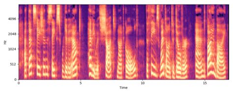 Creating Robust Neural Speech Synthesis With Forwardtacotron Nvidia Technical Blog