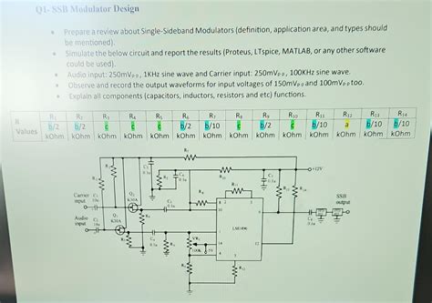 Q SSB Modulator Design Prepare A Review About Chegg
