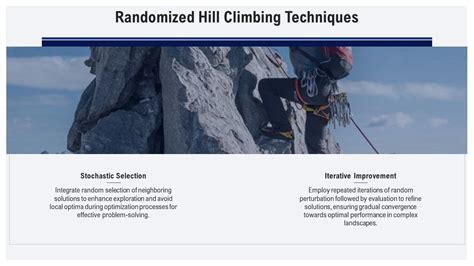 hill climbing metaheuristic ppt guidelines acp ppt sample