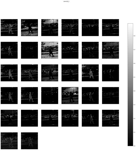 GitHub Dreamer Cpu Human Action Classification With Still Images Using CNN In Recent Years