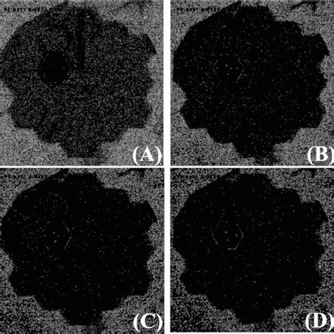 Demonstration Of The Spatial Structure Of Outlier And Noise Obtained