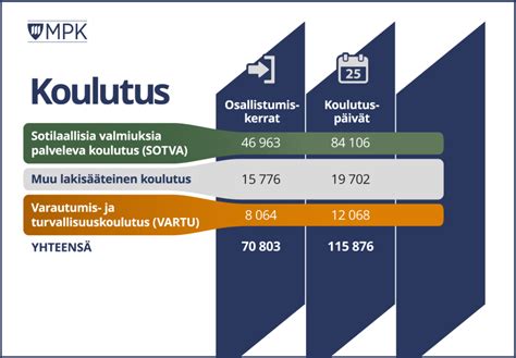 Kesäyön Marssi Lahti Mpk