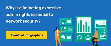 Remove Local Admin Rights How To Remove Admin Rights ManageEngine Application Control Plus
