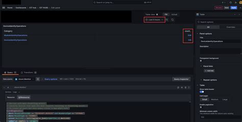 Dashboards Azure Monitor Logs Don T Follow Specified Time Range In The Dashboard Issue