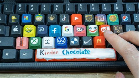 Master The Art Of Customization Personalize Your Keyboard
