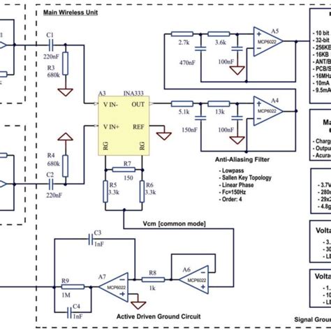 Simplified Schematic Of The Wireless Ecg System With Dry Contact