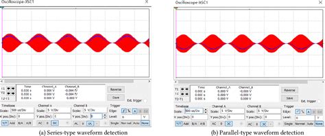 Figure 2 From Design And Analysis Of Diode Envelope Detector Based On