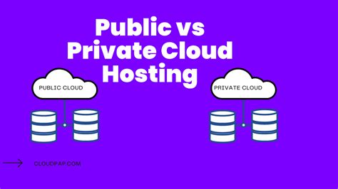 Understanding The Difference Between Public And Private Cloud Hosting