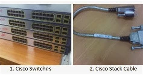 Cara Stack Switch Cisco Be Smart Everyday