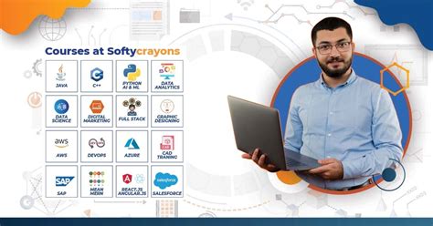 Sap S 4hana Training And Certification Courses Overview