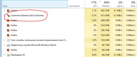 How To Stopstart Neo4j Server Via Bat Script In Windows Stack Overflow