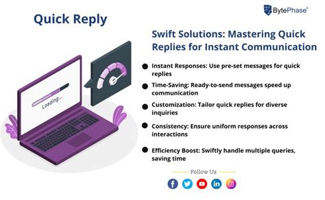 Bytephase Technologies Pvt Ltd On Linkedin Quickreplies Timesaving Customization
