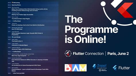 codemagic codemagic fluttercommunity social flutter community