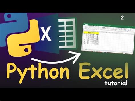 PYTHON EXCEL TUTORIAL | PYTHON EXCEL | PYTHON PANDAS | PYTHON IN EXCEL - YouTube