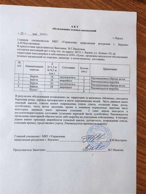 Акт обследования территории