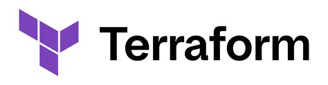 Data Engineering Components Terraform Explained Fengyu