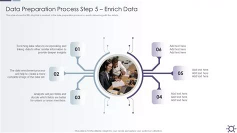 Enrich Data Powerpoint Templates Slides And Graphics