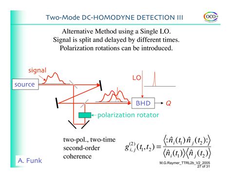 Balanced Homodyne Detection Pdf